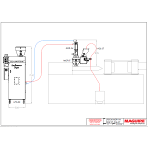 Conveying Systems Support
