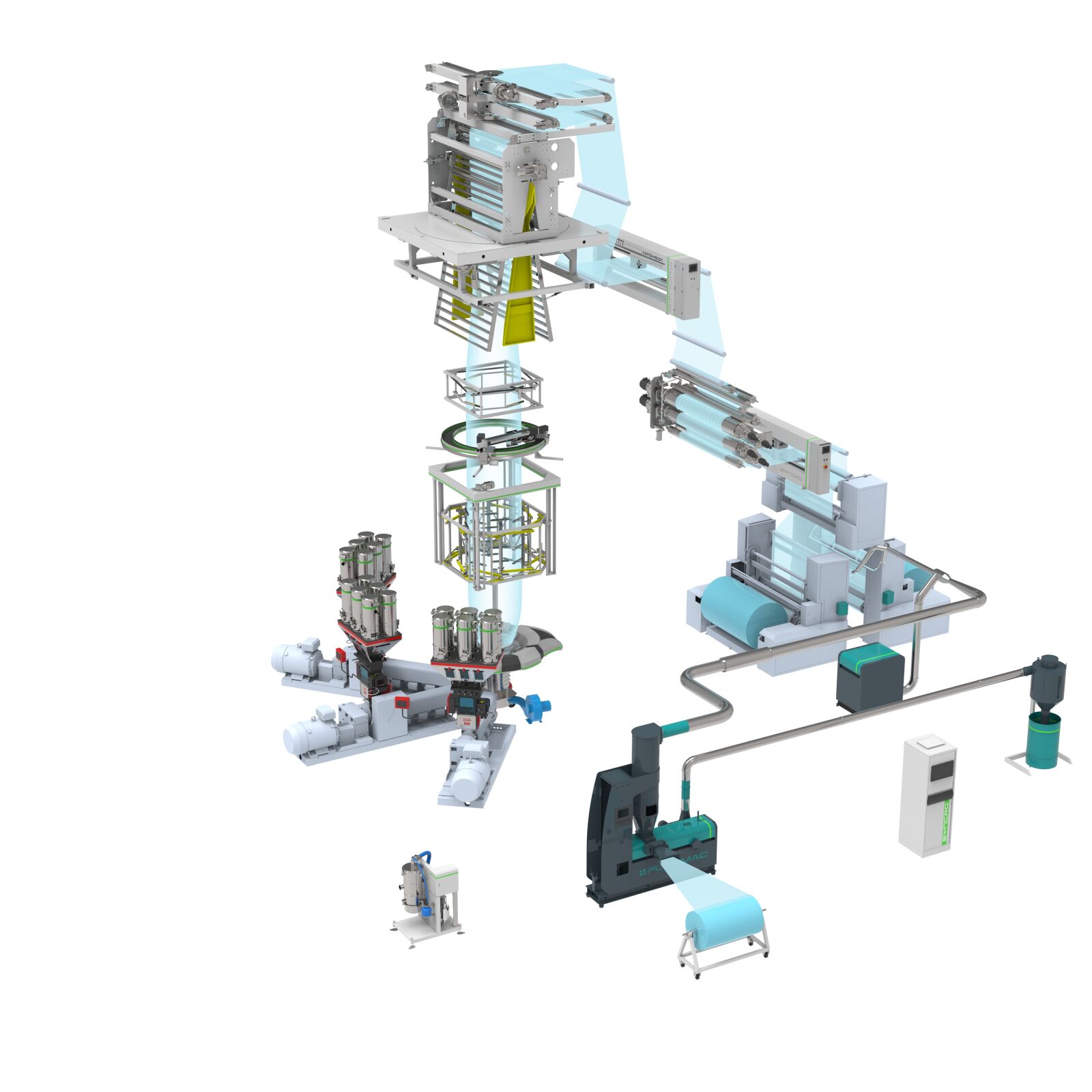 Supervisory System - Syntrol Plus